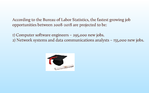 CPSC 310 Presentation 1 by Greg Franko on Prezi