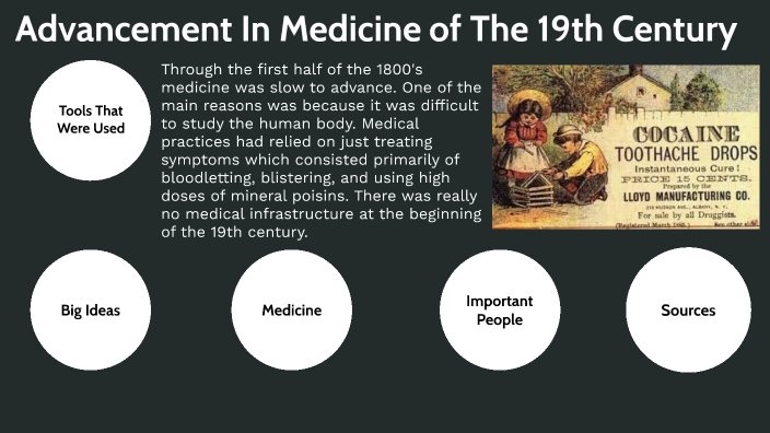 Advancement In Medicine (19th Century) by Khoi Do on Prezi