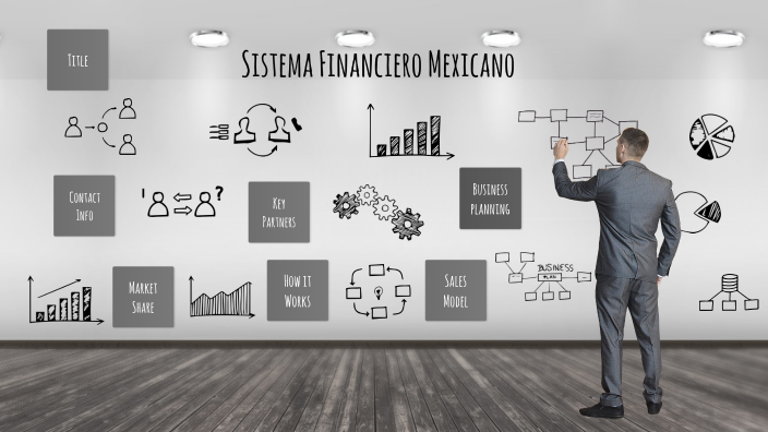 Sistema Financiero Mexicano by gerardo granados on Prezi
