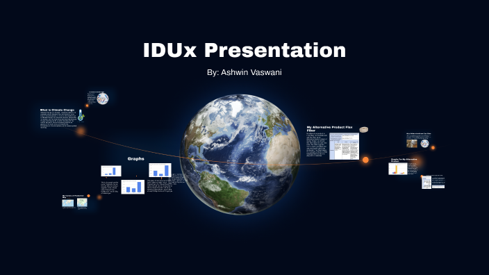 Ashwin's IDU Project by Ashwin Vaswani on Prezi