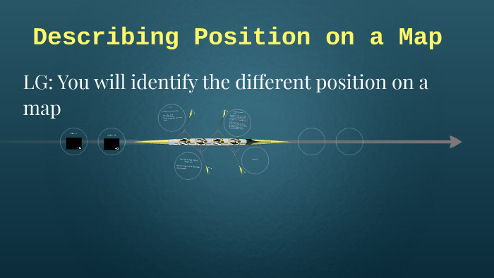 Describing Position on a Map by tina ghadirian on Prezi