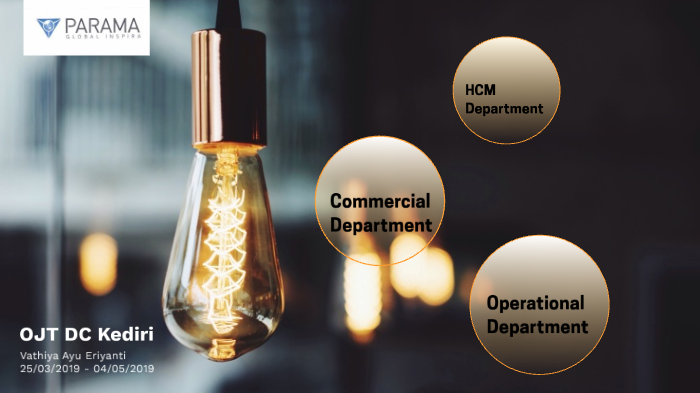 PT Parama Global Inspira (Distribution Center) by Vathiya Ayu Eriyanti ...