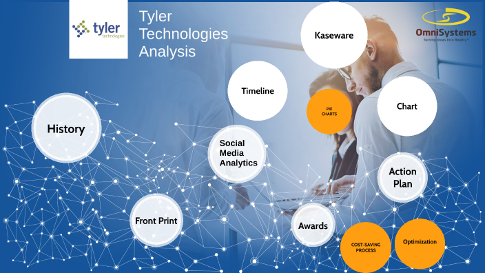 Tyler Competitor Analysis by Sadie Samuel on Prezi
