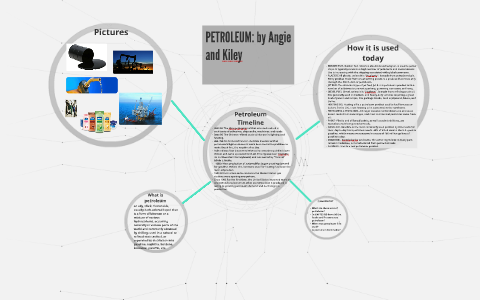 Petroleum Timeline by Kiley Stone on Prezi