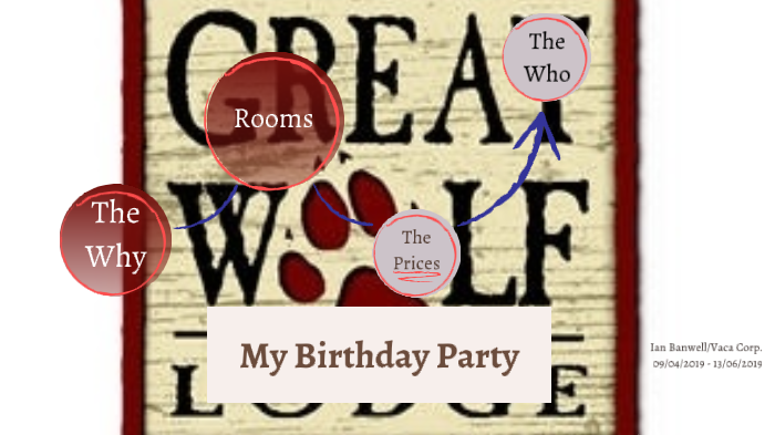 Great Wolf Lodge by Ian Banwell on Prezi Next