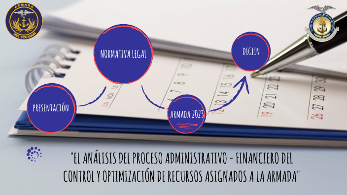 CONTROL Y OPTIMIZACIÓN DE RECURSOS ARE by Tony Martinez on Prezi