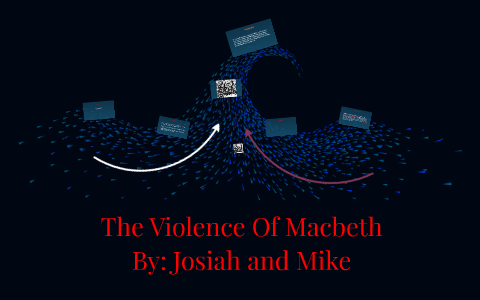 The Violence Of Macbeth by Josiah Moore on Prezi