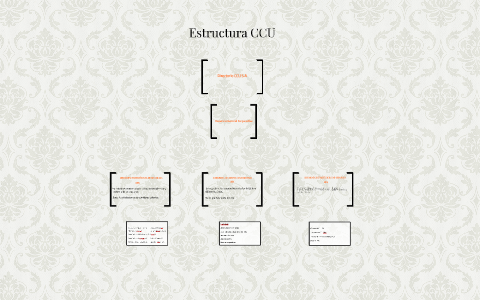 Estructura CCU by Natalia Yañez on Prezi
