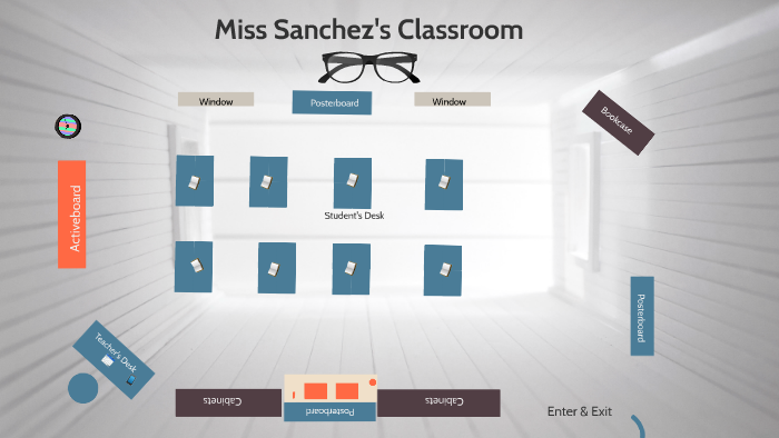 Ms.Sanchez's Classroom by Delilah Sanchez on Prezi