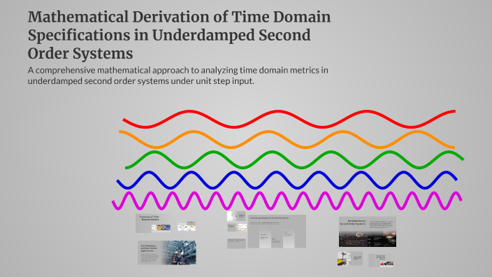 Mathematical Derivation of Time Domain Specifications in Underdamped ...