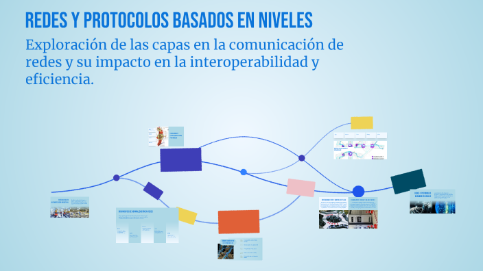Redes y Protocolos Basados en Niveles by angel diaz on Prezi