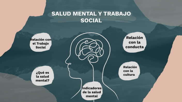 SALUD MENTAL Y TRABAJO SOCIAL by ANA KAREN VERNAZA PADILLA on Prezi