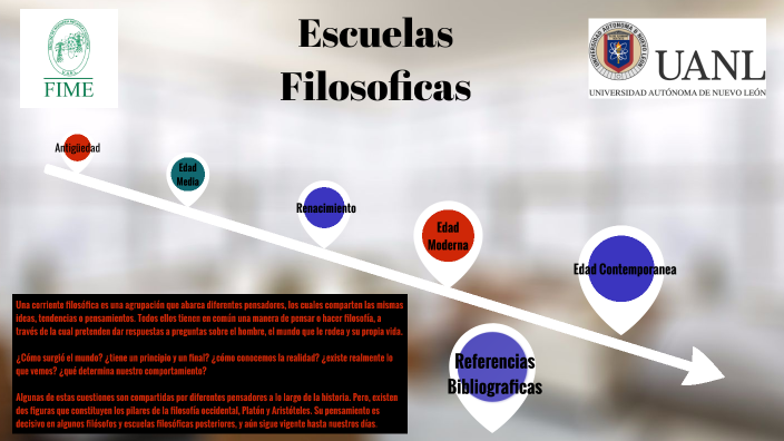 Escuelas Filosoficas by Iván Espinosa on Prezi
