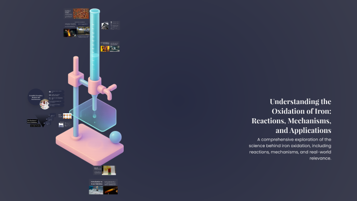 Understanding the Oxidation of Iron: Reactions, Mechanisms, and ...
