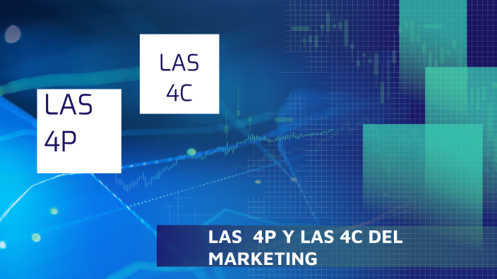 las 4c y las 4p del marketing by laura Rivera on Prezi