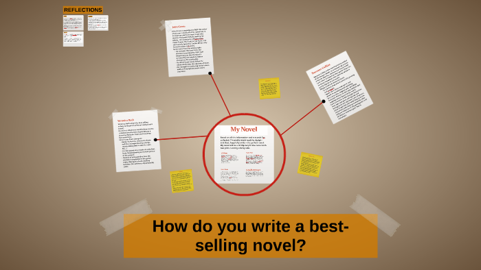 How to write a best-selling novel by Patch Rudd on Prezi
