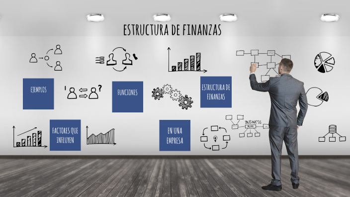 estructura de finanzas by Merlina Addams on Prezi