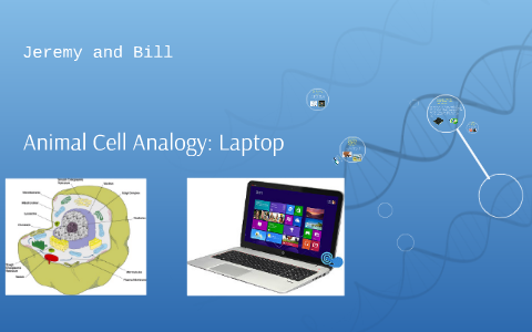 Cell Analogy: Laptop by LOLOLOLOLOLOLOLOLOLOLOLOLOLOl ...