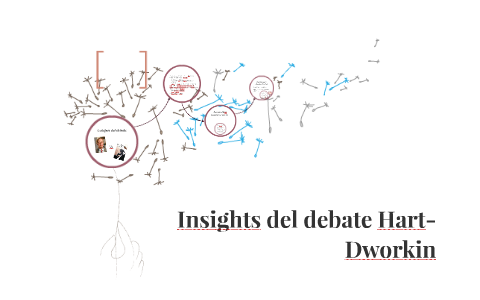 Cronología del debate Hart-Dworkin by Enrique Sotomayor on Prezi