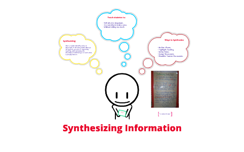 Synthesize Clipart