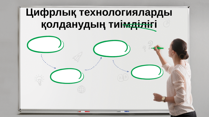 Цифрлық технологияларды қолданудың тиімділігі by on Prezi