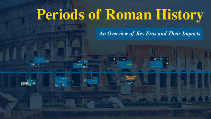 Periods of Roman History by V Y on Prezi