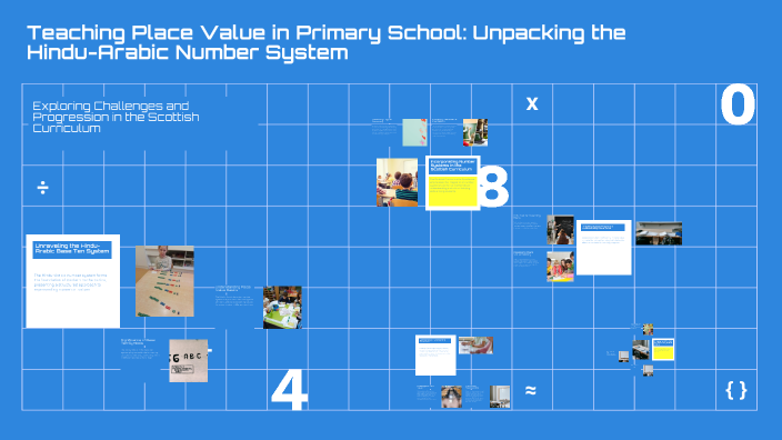 Teaching Place Value in Primary School: Unpacking the Hindu-Arabic ...