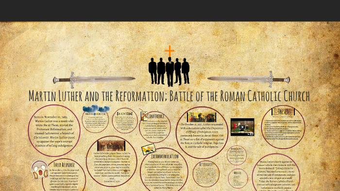 Martin Luther and the Reformation: Battle of the Roman Catholic Church ...