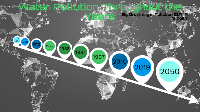 Water Timeline by Spencer Dumas on Prezi