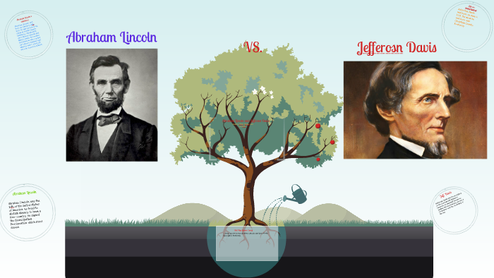 Abraham Lincoln and Jefferson Davis by Yihan Marlue on Prezi