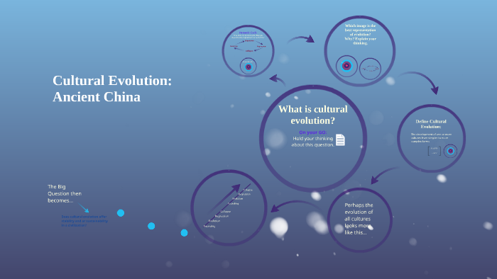 Cultural Evolution: Ancient China by Erin Pfaeffle on Prezi