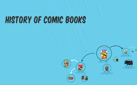 The History of Comic Books by Carissa Weber on Prezi