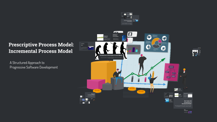 Prescriptive Process Model: Incremental Process Model by Barve Brothers ...
