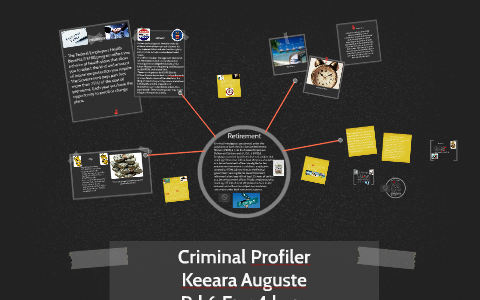 Criminal Profiler Quotes