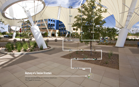 Anatomy of a Tension Structure by Chris Griffin on Prezi