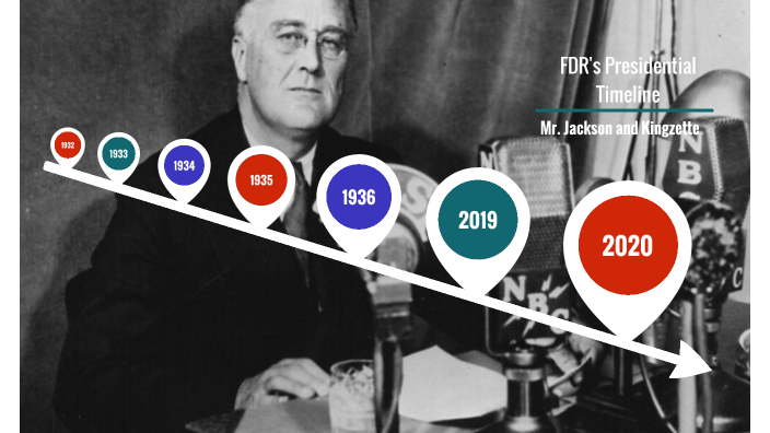 FDR's Presidential Timeline by DreAnthony Jackson on Prezi