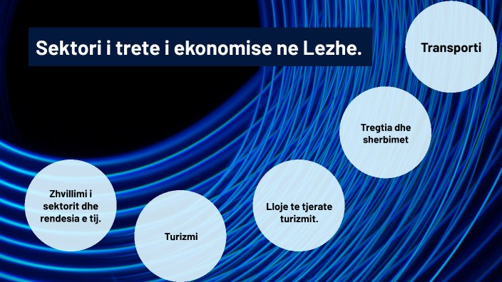 Sektori i trete i ekonomise ne Lezhe. by Enea Zefi on Prezi