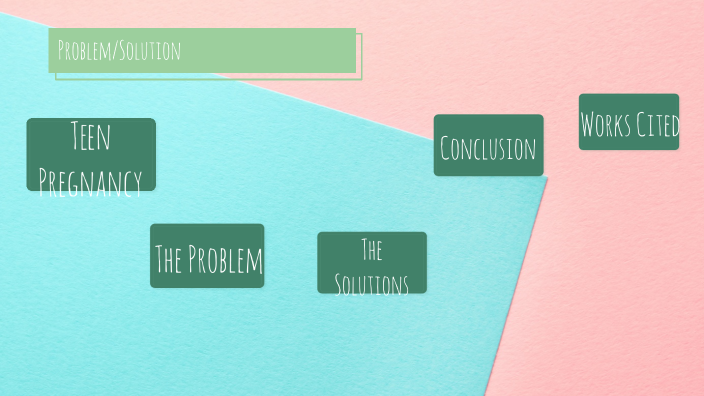Problem/Solution by pia jastrzemski on Prezi