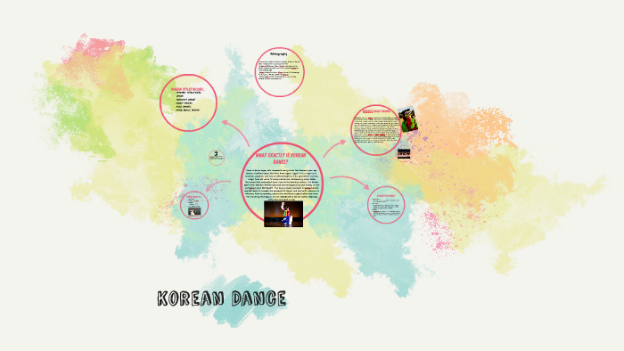 Korean Dance by Roderick Phifer
