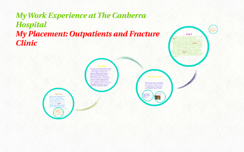 My Work Experience at The Canberra Hospital by Brooke Priestley on Prezi