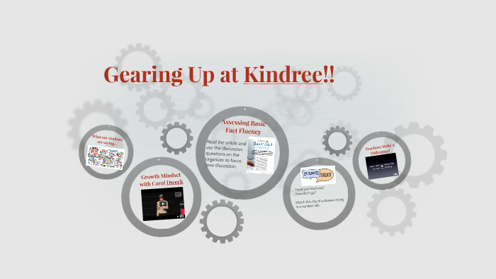 Gearing up at Kindree by maggie smylie on Prezi