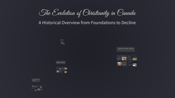 The Evolution of Christianity in Canada by Thomas Murphy on Prezi