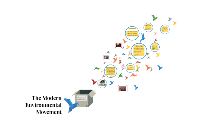 The Modern Environmental Movement by Erin Stewart on Prezi