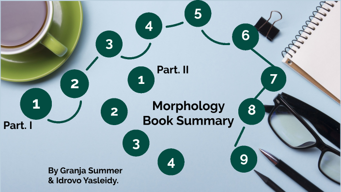 Morphology book by YASLEIDY YELENA IDROVO PLUAS