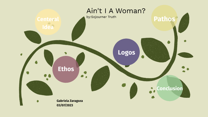 Aint I A Woman by GABRIELA ZARAGOZA on Prezi