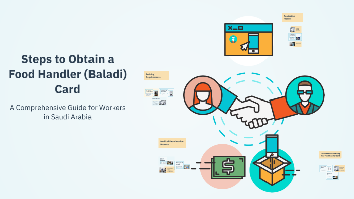 Steps to Obtain a Food Handler (Baladi) Card by sh alo on Prezi