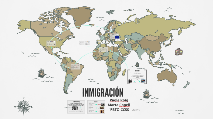 La inmigración es la entrada a un país o región de personas by Paola ...