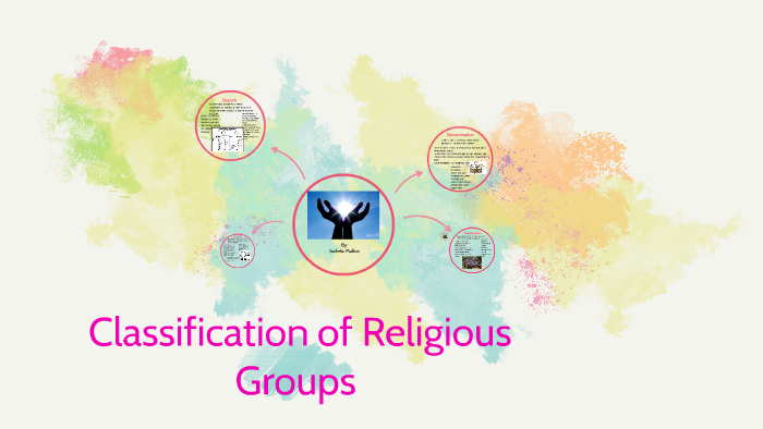 Classification of Religious Groups by isabela maltos