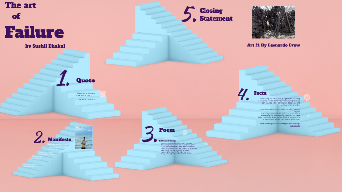 The Art of Failure by Sushil Dhakal on Prezi