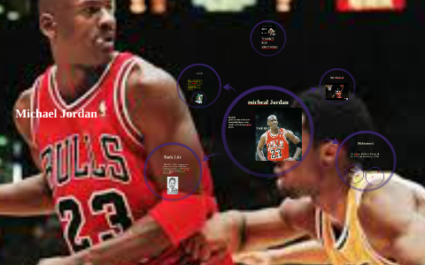 Michael Jordan by Zander Bauer on Prezi